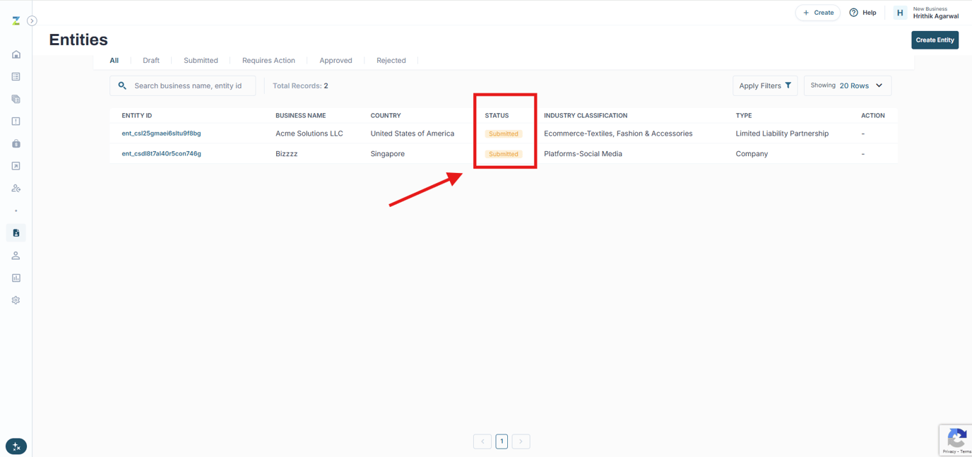 What is the process for approving a sub-entity?